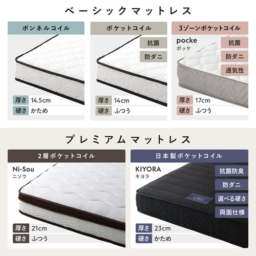 アイアンベッド『Linique リニーク』/無骨でクールなフォルムデザインのすのこベッド – RASIK（ラシク）家具・インテリア専門店