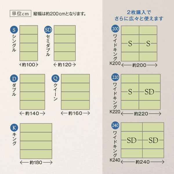 天然い草 4つ折り 畳マットレス 目積織/たためるどこでも畳 隙間収納OK – RASIK（ラシク）家具・インテリア専門店