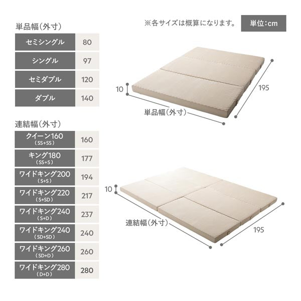 高反発ウレタンマットレス プロファイル加工 三つ折りタイプ『ALFIL アルフィル』/カバー洗濯OK – RASIK（ラシク）家具・インテリア専門店