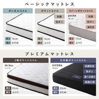 ファブリックベッド 布張り すのこベッド『EIRA エイラ』/上質感のあるファブリックを使用したベッド – RASIK（ラシク）家具・インテリア専門店